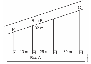 com a urbanização as cidades devem melhorar sua infraestrutura como