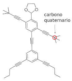 as moléculas de nanoputians lembram figuras humanas NanoKid